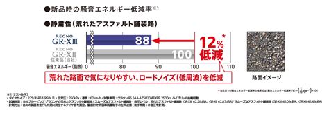 Lexus Isタイヤ交換 お知らせ ミスタータイヤマン おだわら店 神奈川県のタイヤ、カー用品ショップ ブリヂストンのタイヤ専門店