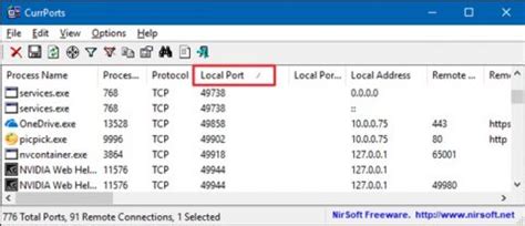 How To Run An Open Port Check Through CMD CloudSurph Web Hosting