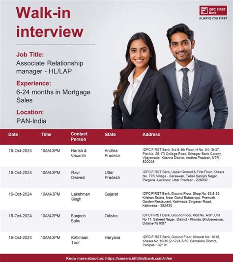 Idfc First Bank On Linkedin Idfcfirstbank Walkininterview Hiring