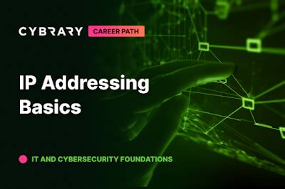 Cybrary Lab Walkthrough IP Addressing Basics