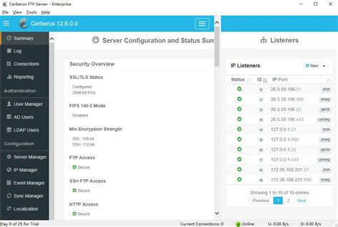 Cerberus Ftp Server Software Officially Authorized Genuine Software