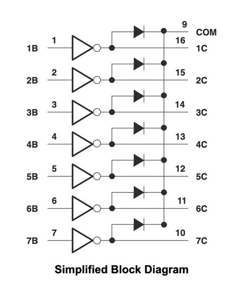 Objective C Opencv Cobj C Detecting A Sheet Of Paper Square