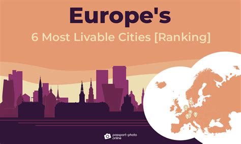 6 Most Livable Cities In Europe 2025 Ranking