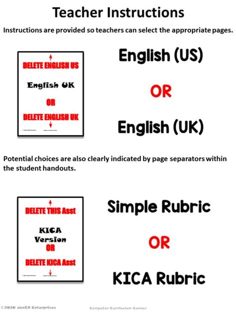 Coding Distance Learning Turing Put Command Syntax 3 Version Activities Videos