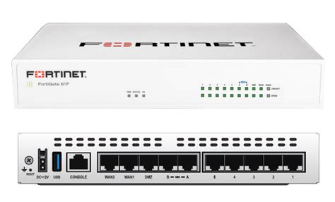 Fortigate 61f Box Bundle With 5 Year 24 7 Innovation Tech
