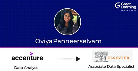 Success Stories Great Learning On Linkedin Congratulations Oviya