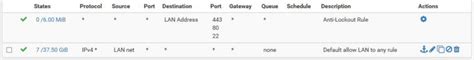 Default Deny Rule Blocking Some Ipsec Traffic Netgate Forum