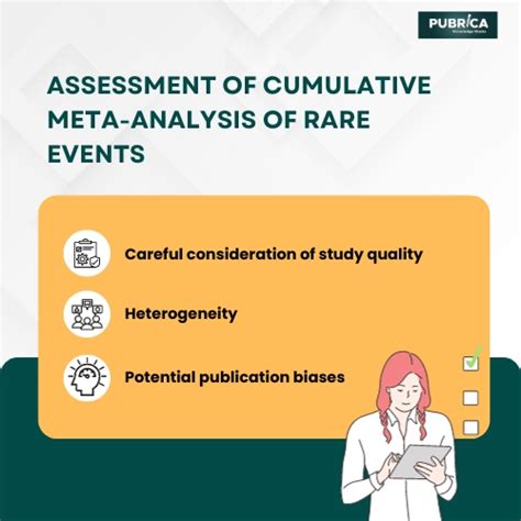 Assessment Of Cumulative Meta Analysis Of Rare Events Academy