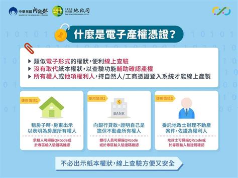 「電子產權憑證系統」 112年1月1日試辦不動產產權線上查驗服務－花東縱谷國家風景區
