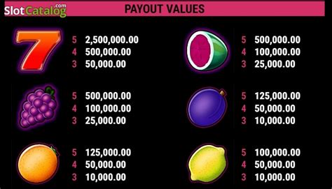 Fancy Fruits Gdn Slot Free Demo And Game Review Apr 2025