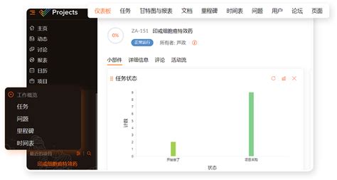 医药项目管理软件 药品研发项目管理工具 Zoho Projects 医药项目管理软件 药品研发项目管理工具 Zoho Projects