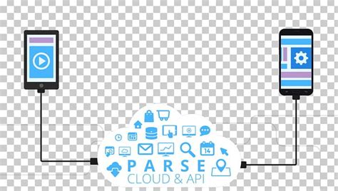Mobile App Development Parse Android Png Clipart Android Apache Cordova Application