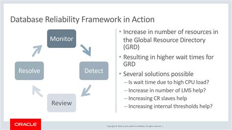 Using Machine Learning To Debug Oracle Rac Issues Pdf