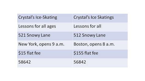 How To Pass The Criticall Test In 2025 12 Criticall Practice Questions