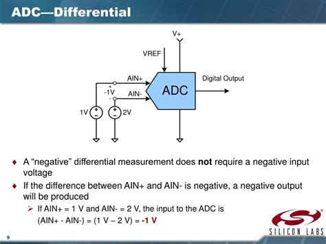 Ppt Lecture 12 Powerpoint Presentation Free Download Id 4307629