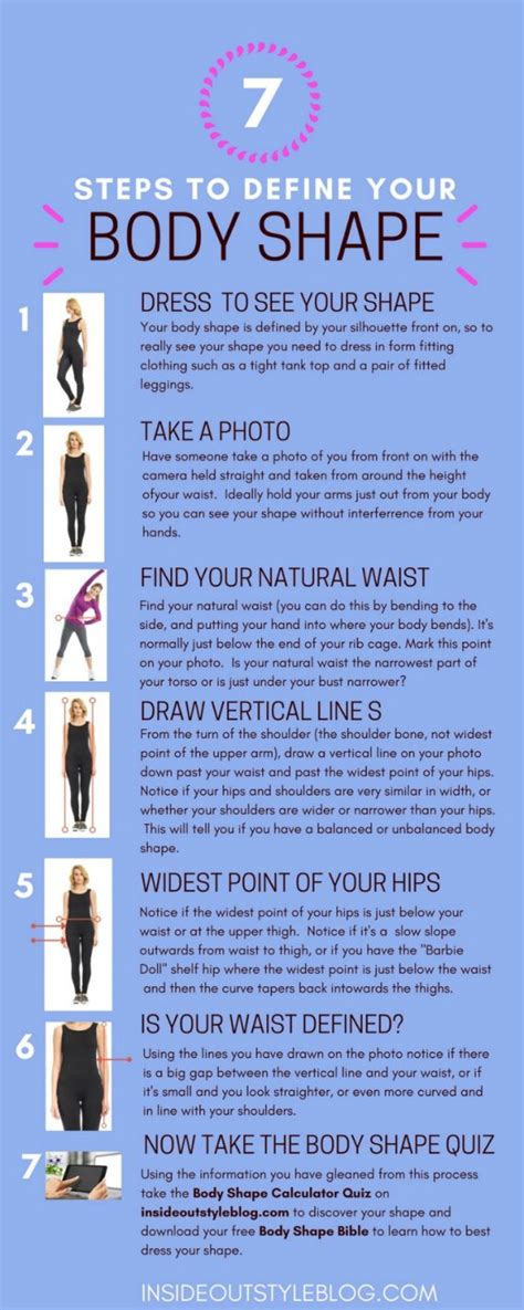 Want To Figure Out Your Body Shape Try My Quiz — Inside Out Style