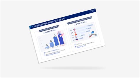 투자제안서 회사소개서 제안서 Ir자료 피치덱 발표자료 Ppt 디자인 Ppt·인포그래픽 포트폴리오 크몽