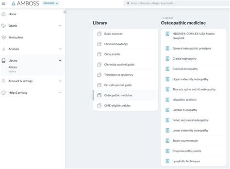 COMLEX Study Tips Level 1 Level 2 CE And Level 3 AMBOSS