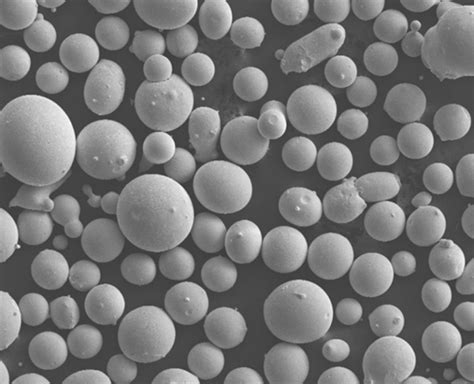 Spherical Titanium Powder Additive Manufacturing Material