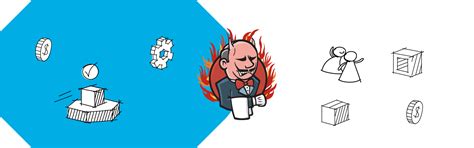 Best Jenkins Alternatives For Developers And Devops Teams Harness