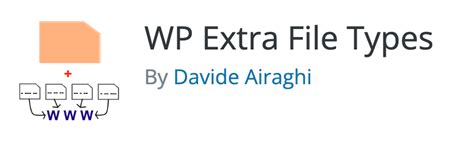 How To Properly Allow Unfiltered Uploads Wordpress Pda