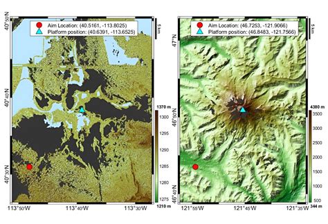 Advancing Adaptive Radar With Ai And An Expansive Open Source Dataset