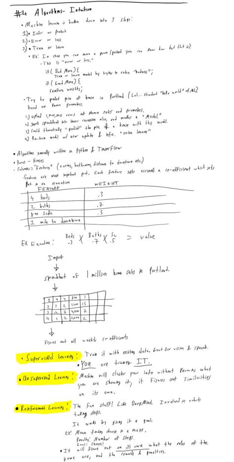Notes Machine Learning Podcast OCDevel Part 4 NevBlog
