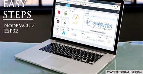10 Langkah Mudah Tutorial Membuat Dashboard IoT Professional GRATIS