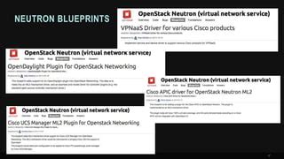 Deploying OpenStack With Cisco Networking Compute And Storage PPT
