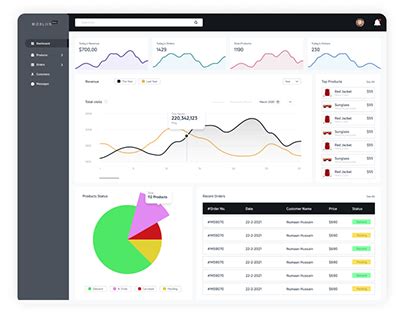 Seller Dashboard Ui Design Projects Photos Videos Logos