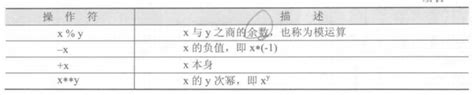 python123平台登录入口 python123下载手机端 csdn博客