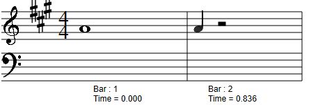 MIDI Functionality For The Audiophile S Analyzer Sound Analysis