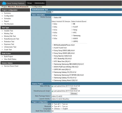 A Screenshot Of Ctp Compatibility Test Configuration Download Scientific Diagram