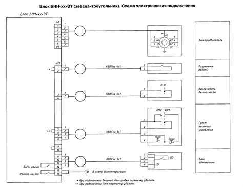 Схема подключения электрооборудования