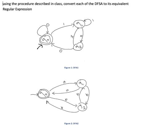 Solved Please Do Not Copy From Other Expert Will Upvote