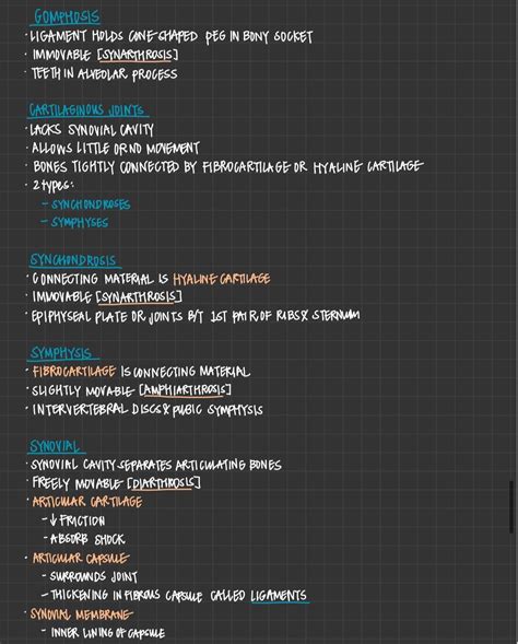 When I Had Time To Do Fun Color Coded Notes 😭 Lmao Now Its Just All White And Highlighter