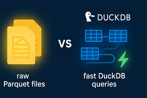 Using Duckdb To Query Parquet Files At Scale By Neurobyte Sep 2025 Medium