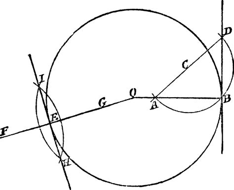 Construction Of Tangent To A Circle Vintage Illustration 13845090
