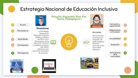 Estrategia Nacional De Educación Inclusiva