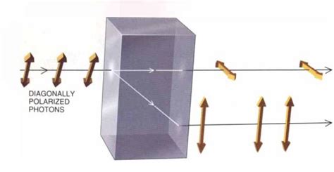 figure 1 from quantum hacking challenges and countermeasures