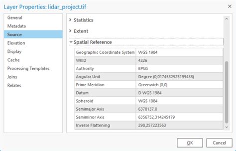 Arcmap DEM Derived From LiDAR In Wrong Location Geographic