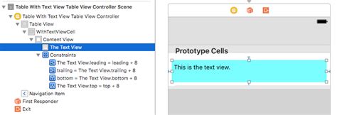 dynamically resizing an ios tableview cells which have a textview