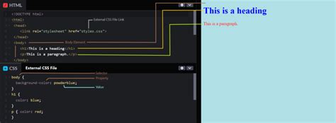 Html Css Integration