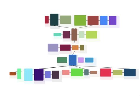 GitHub Codeledge Entitree Flex Algorithm To Layout Trees Of Variable Sized Nodes While