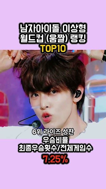 남자아이돌 이상형 월드컵 움짤 랭킹 Top10 Youtube