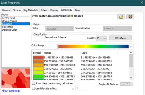 Arcgis Desktop Rainfall Interpolation Using Arcmap Geographic
