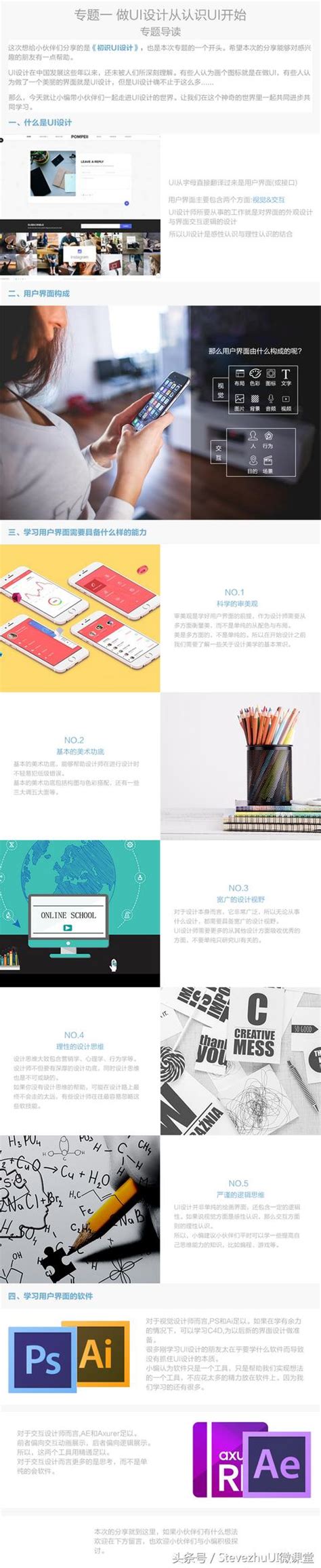 專題一 做ui設計從認識ui開始 第一篇 認識ui設計 每日頭條