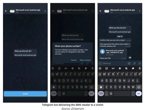 Thousands Of Telegram Bots Are Spreading Malware On Android Devices In 113 Countries Technave