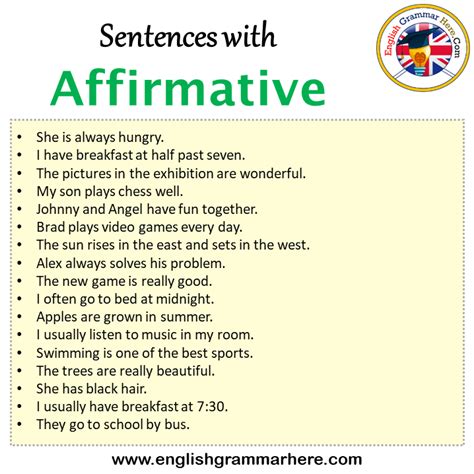 Sentences With Affirmative Affirmative In A Sentence In English