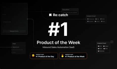비즈니스캔버스의 세일즈 Saas 리캐치 프로덕트헌트 이주의 제품 선정 플래텀 비즈니스캔버스의 세일즈 Saas 리캐치 프로덕트헌트 이주의 제품 선정 플래텀